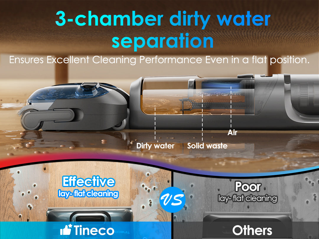 Tineco FLOOR ONE S7 Stretch Ultra Cordless Wet Dry Vacuum Cleaner ...