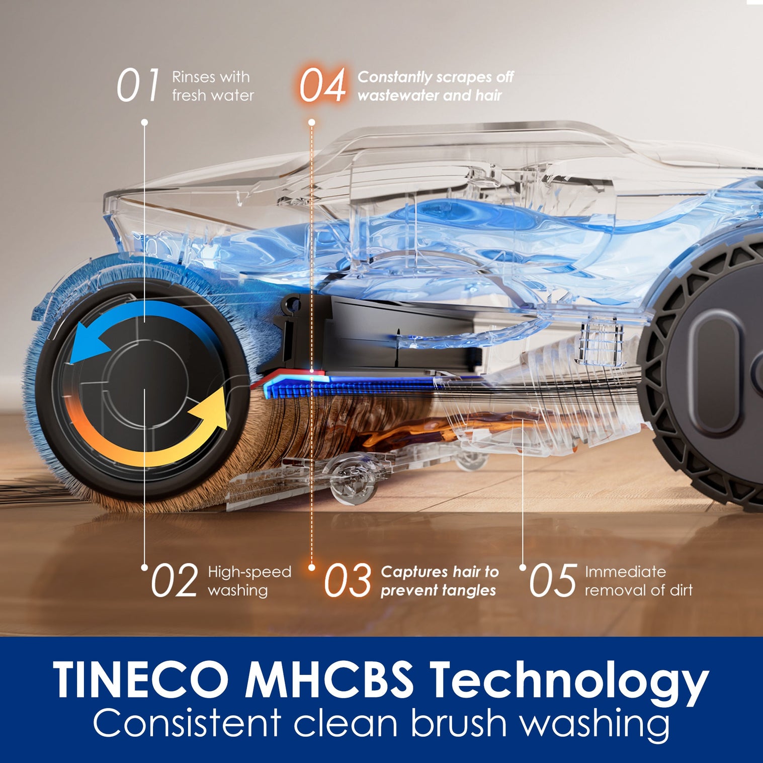 Tineco FLOOR ONE S9 Artist Steam Wet Dry Vacuum Cleaner - Tineco US