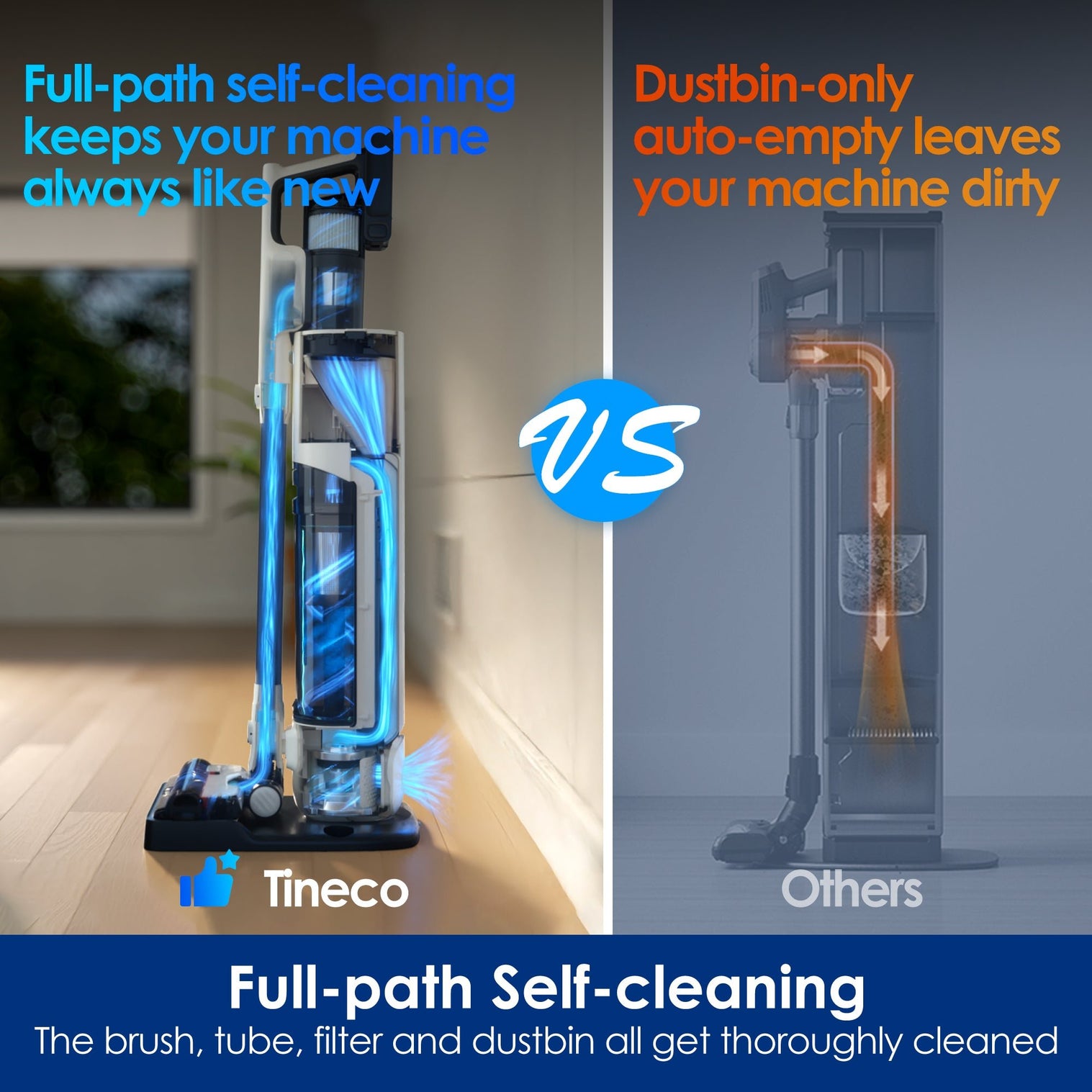 Tineco Pure ONE Station 5 Smart Cordless Vacuum - Tineco US